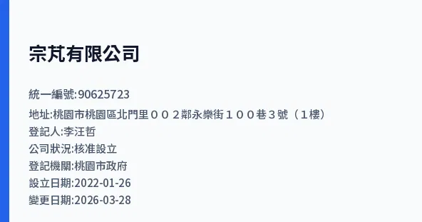 宗芃有限公司的照片-統編 90625723(桃園市) 公司登記資料與營業項目詳細圖表