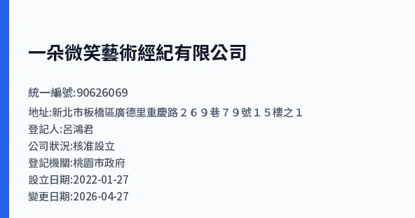 一朵微笑藝術經紀有限公司的照片-統編 90626069(新北市) 公司登記資料與營業項目詳細圖表