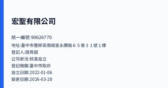 宏聖有限公司的照片-統編 90626770(臺中市) 公司登記資料與營業項目詳細圖表