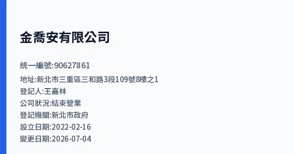金喬安有限公司的照片-統編 90627861(新北市) 公司登記資料與營業項目詳細圖表