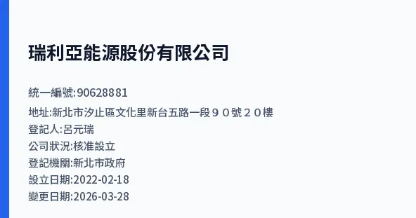 瑞利亞能源股份有限公司的照片-統編 90628881(新北市) 公司登記資料與營業項目詳細圖表