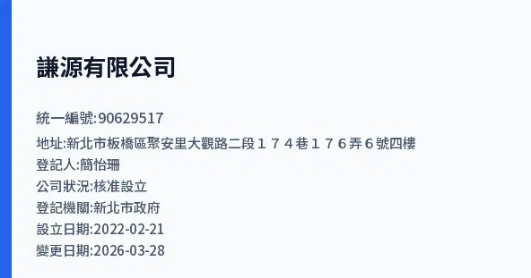 謙源有限公司的照片-統編 90629517(新北市) 公司登記資料與營業項目詳細圖表