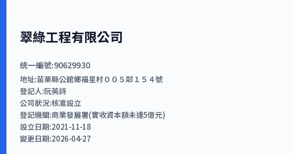 翠綠工程有限公司的照片-統編 90629930(苗栗縣) 公司登記資料與營業項目詳細圖表