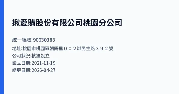 揪愛購股份有限公司桃園分公司的照片-統編 90630388(桃園市) 公司登記資料與營業項目詳細圖表