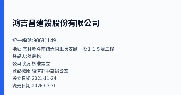 鴻吉昌建設股份有限公司的照片-統編 90631149(雲林縣) 公司登記資料與營業項目詳細圖表