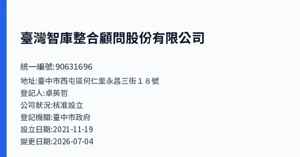 臺灣智庫整合顧問股份有限公司的照片-統編 90631696(臺中市) 公司登記資料與營業項目詳細圖表