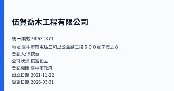 伍賀喬木工程有限公司的照片-統編 90631871(臺中市) 公司登記資料與營業項目詳細圖表