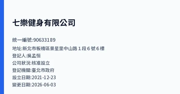 七樂健身有限公司的照片-統編 90633189(新北市) 公司登記資料與營業項目詳細圖表