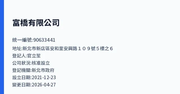 富橋有限公司的照片-統編 90633441(新北市) 公司登記資料與營業項目詳細圖表