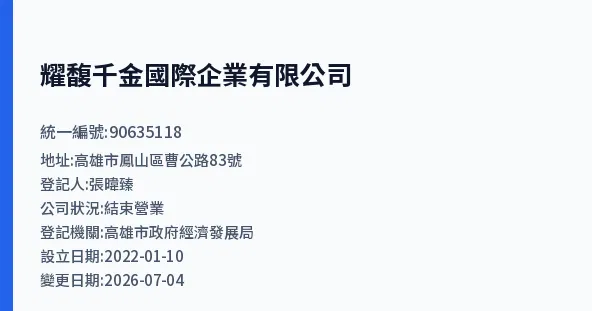 耀馥千金國際企業有限公司的照片-統編 90635118(高雄市) 公司登記資料與營業項目詳細圖表
