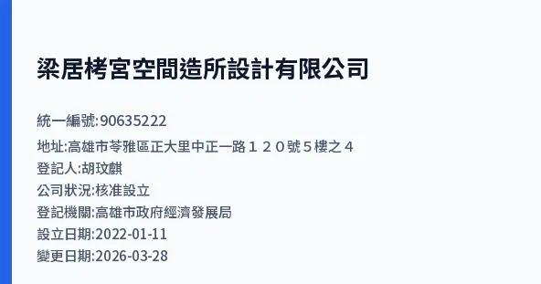 梁居栲宮空間造所設計有限公司的照片-統編 90635222(高雄市) 公司登記資料與營業項目詳細圖表