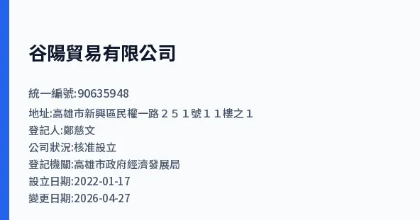 谷陽貿易有限公司的照片-統編 90635948(高雄市) 公司登記資料與營業項目詳細圖表