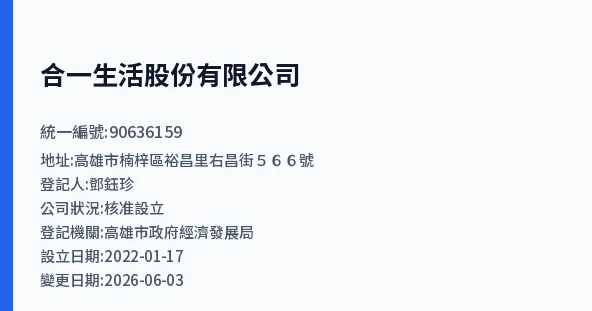 合一生活股份有限公司的照片-統編 90636159(高雄市) 公司登記資料與營業項目詳細圖表