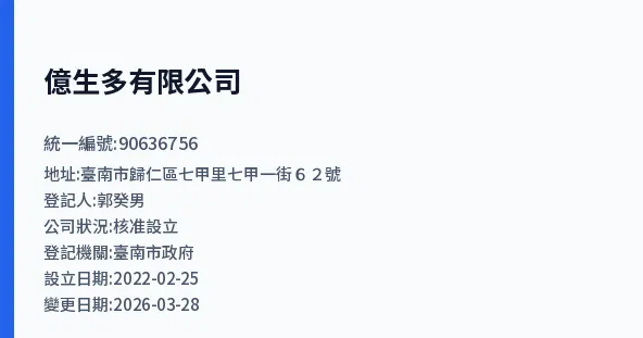億生多有限公司的照片-統編 90636756(臺南市) 公司登記資料與營業項目詳細圖表