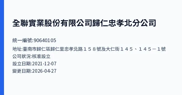 全聯實業股份有限公司歸仁忠孝北分公司的照片-統編 90640105(臺南市) 公司登記資料與營業項目詳細圖表