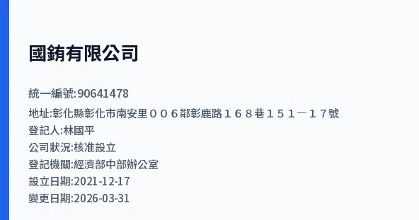 國銪有限公司的照片-統編 90641478(彰化縣) 公司登記資料與營業項目詳細圖表