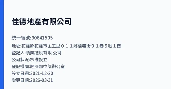 佳德地產有限公司的照片-統編 90641505(花蓮縣) 公司登記資料與營業項目詳細圖表