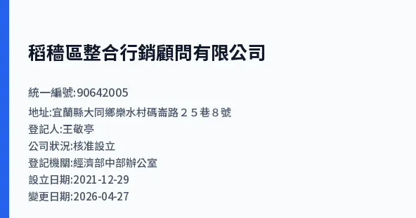 稻穡區整合行銷顧問有限公司的照片-統編 90642005(宜蘭縣) 公司登記資料與營業項目詳細圖表