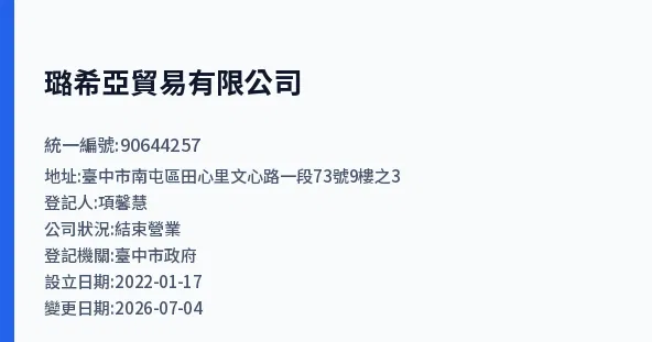 璐希亞貿易有限公司的照片-統編 90644257(臺中市) 公司登記資料與營業項目詳細圖表