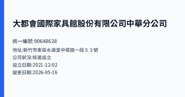 大都會國際家具館股份有限公司中華分公司的照片-統編 90648628(新竹市) 公司登記資料與營業項目詳細圖表