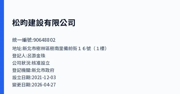 松昀建設有限公司的照片-統編 90648802(新北市) 公司登記資料與營業項目詳細圖表