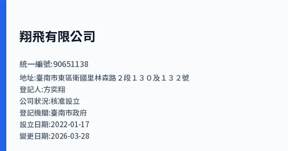 翔飛有限公司的照片-統編 90651138(臺南市) 公司登記資料與營業項目詳細圖表