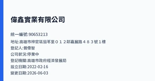 偉鑫實業有限公司的照片-統編 90653213(高雄市) 公司登記資料與營業項目詳細圖表