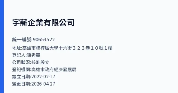 宇薪企業有限公司的照片-統編 90653522(高雄市) 公司登記資料與營業項目詳細圖表
