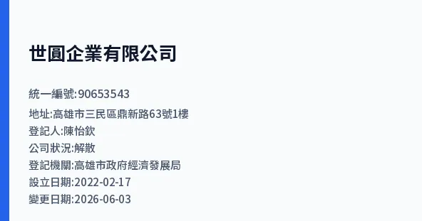 世圓企業有限公司的照片-統編 90653543(高雄市) 公司登記資料與營業項目詳細圖表