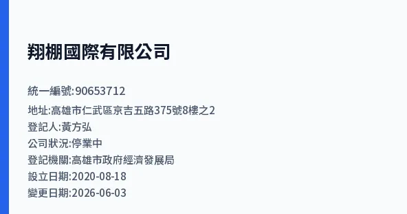 翔棚國際有限公司的照片-統編 90653712(高雄市) 公司登記資料與營業項目詳細圖表