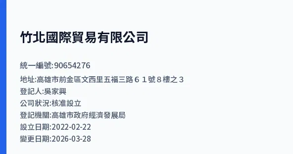 竹北國際貿易有限公司的照片-統編 90654276(高雄市) 公司登記資料與營業項目詳細圖表
