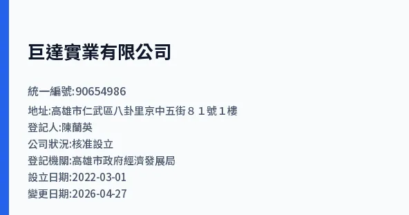 巨達實業有限公司的照片-統編 90654986(高雄市) 公司登記資料與營業項目詳細圖表