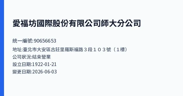 愛福坊國際股份有限公司師大分公司的照片-統編 90656653(臺北市) 公司登記資料與營業項目詳細圖表