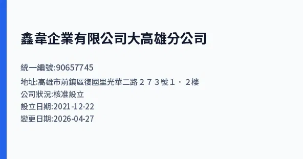 鑫韋企業有限公司大高雄分公司的照片-統編 90657745(高雄市) 公司登記資料與營業項目詳細圖表