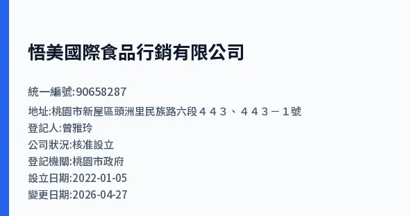 悟美國際食品行銷有限公司的照片-統編 90658287(桃園市) 公司登記資料與營業項目詳細圖表