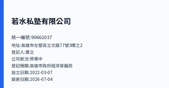 若水私塾有限公司的照片-統編 90662037(高雄市) 公司登記資料與營業項目詳細圖表
