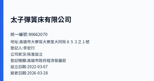 太子彈簧床有限公司的照片-統編 90662070(高雄市) 公司登記資料與營業項目詳細圖表