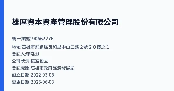 雄厚資本資產管理股份有限公司的照片-統編 90662276(高雄市) 公司登記資料與營業項目詳細圖表