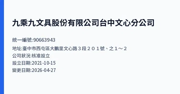 九乘九文具股份有限公司台中文心分公司的照片-統編 90663943(臺中市) 公司登記資料與營業項目詳細圖表