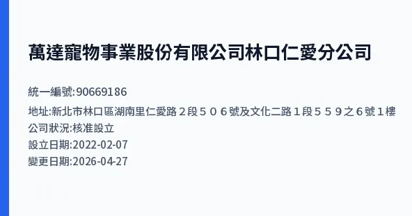 萬達寵物事業股份有限公司林口仁愛分公司的照片-統編 90669186(新北市) 公司登記資料與營業項目詳細圖表