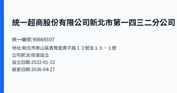 統一超商股份有限公司新北市第一四三二分公司的照片-統編 90669307(新北市) 公司登記資料與營業項目詳細圖表