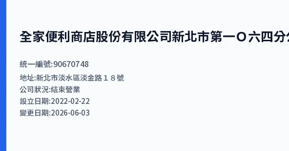 全家便利商店股份有限公司新北市第一O六四分公司的照片-統編 90670748(新北市) 公司登記資料與營業項目詳細圖表