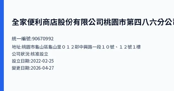 全家便利商店股份有限公司桃園市第四八六分公司的照片-統編 90670992(桃園市) 公司登記資料與營業項目詳細圖表