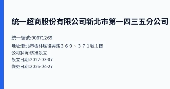 統一超商股份有限公司新北市第一四三五分公司的照片-統編 90671269(新北市) 公司登記資料與營業項目詳細圖表