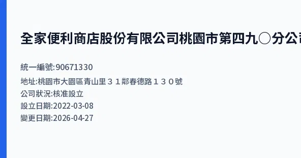 全家便利商店股份有限公司桃園市第四九○分公司的照片-統編 90671330(桃園市) 公司登記資料與營業項目詳細圖表
