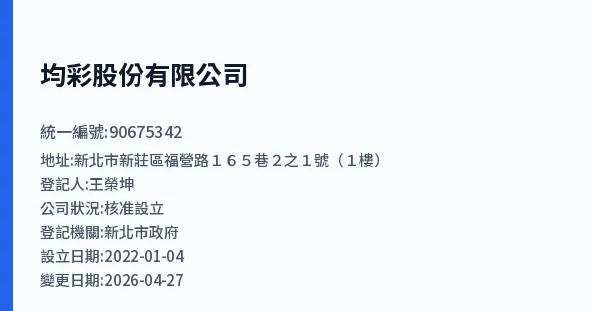 均彩股份有限公司的照片-統編 90675342(新北市) 公司登記資料與營業項目詳細圖表