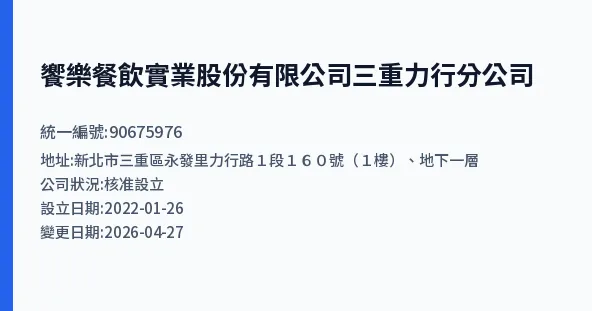 饗樂餐飲實業股份有限公司三重力行分公司的照片-統編 90675976(新北市) 公司登記資料與營業項目詳細圖表