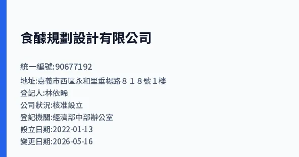 食醵規劃設計有限公司的照片-統編 90677192(嘉義市) 公司登記資料與營業項目詳細圖表