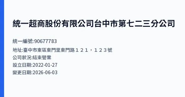 統一超商股份有限公司台中市第七二三分公司的照片-統編 90677783(臺中市) 公司登記資料與營業項目詳細圖表