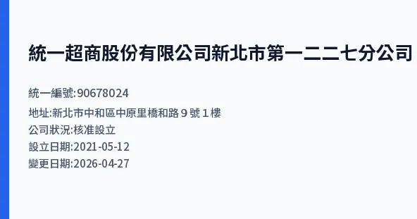 統一超商股份有限公司新北市第一二二七分公司的照片-統編 90678024(新北市) 公司登記資料與營業項目詳細圖表